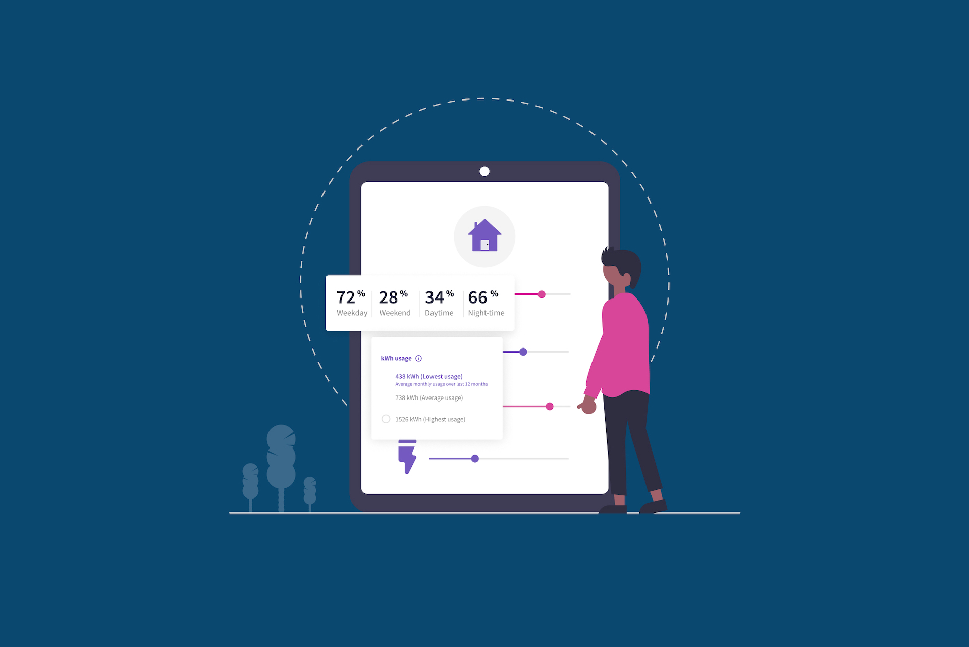 First Look: Compare Electricity Rates the Newest Way - everything energy